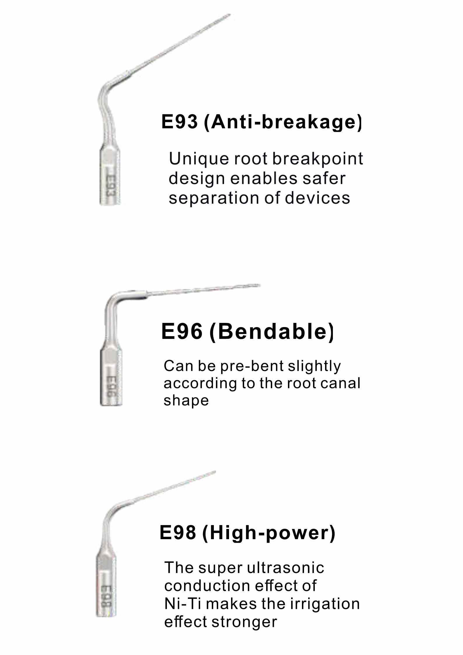 ENDO 1 Ultrasonic Endo Activator TIPS | DentSupplier