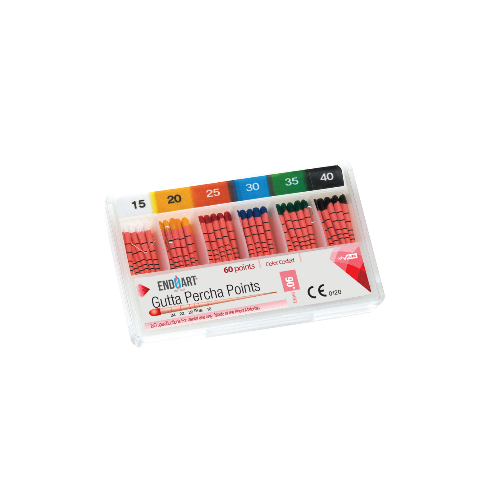 InciDental EndoArt Gutta Percha Points | DentSupplier